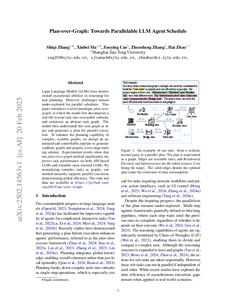 Plan-over-Graph: Towards Parallelable LLM Agent Schedule | alphaXiv