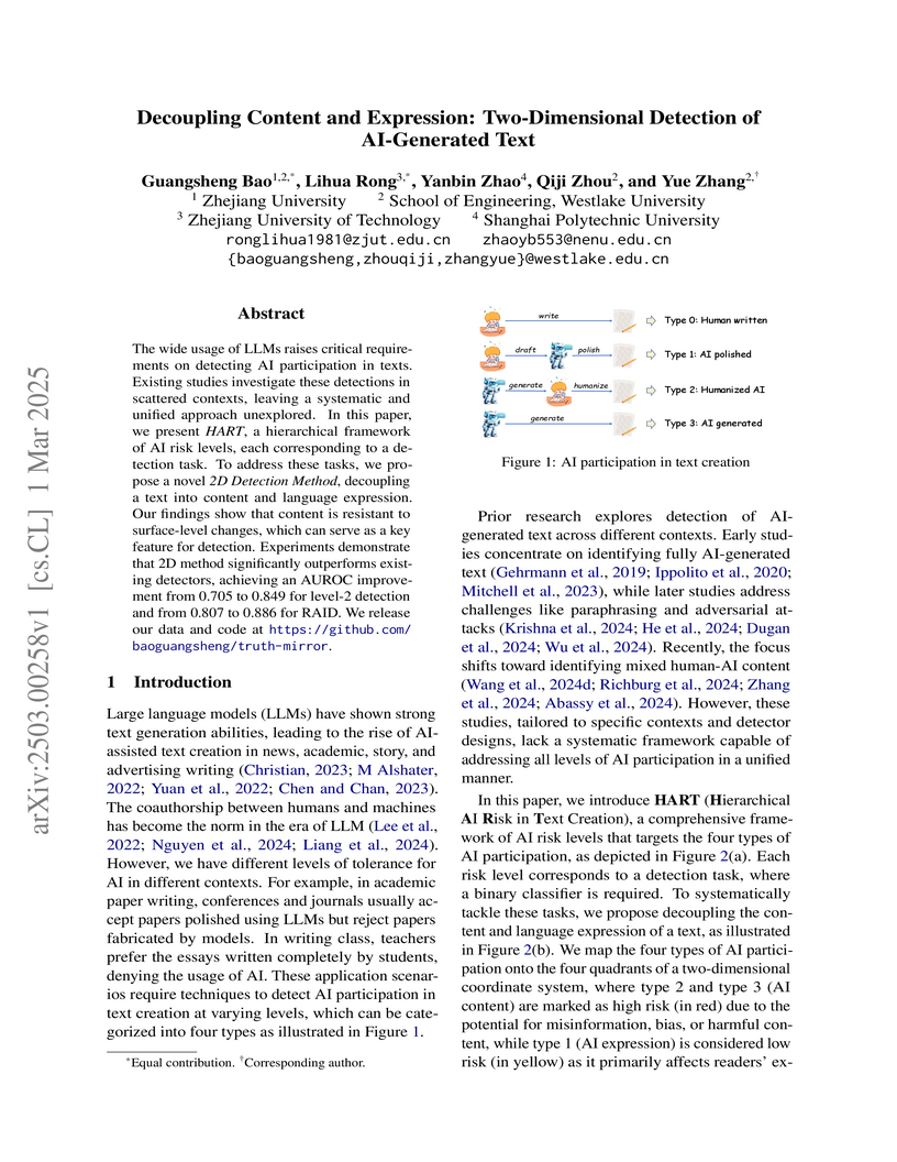 Decoupling Content and Expression: Two-Dimensional Detection of AI ...