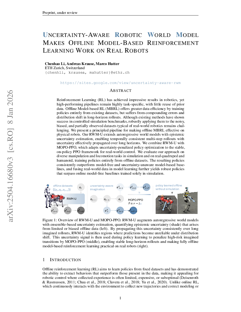 Uncertainty-Aware Robotic World Model Makes Offline Model-Based ...