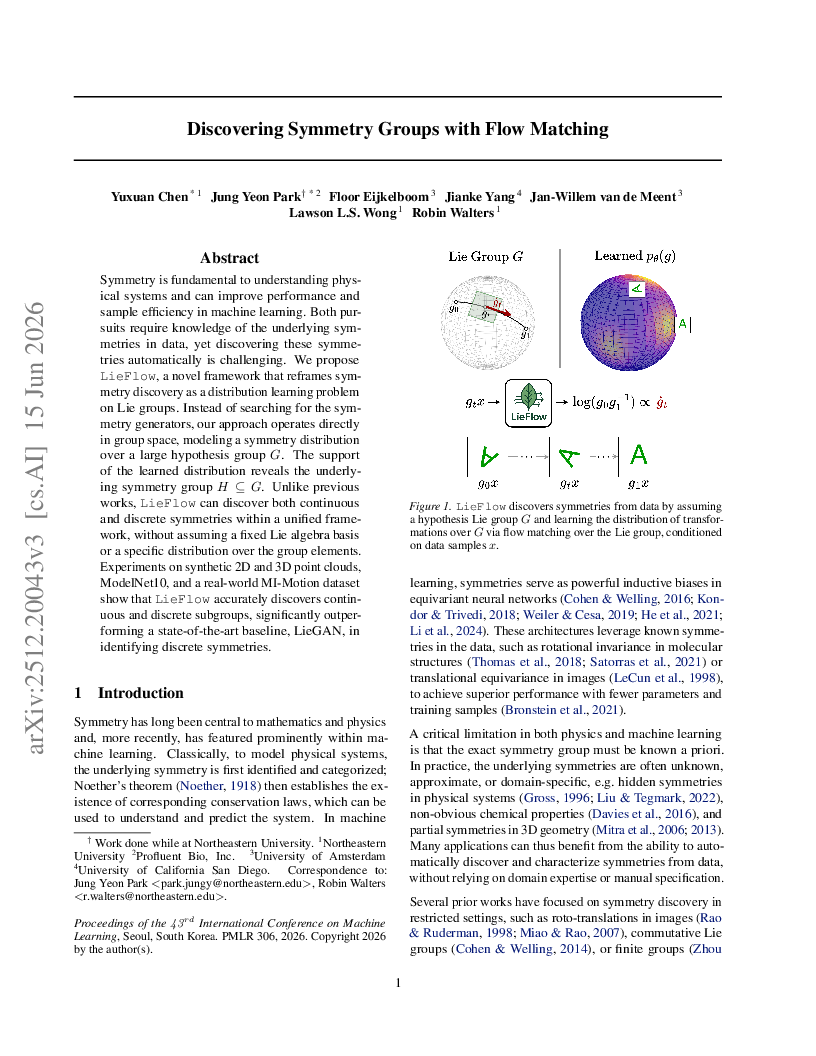 Discovering Symmetry Groups with Flow Matching | alphaXiv