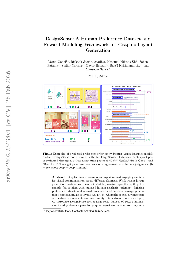 DesignSense: A Human Preference Dataset and Reward Modeling Framework ...